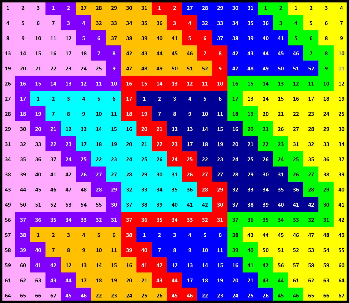 Solve Number 1068 slitherings 460 jigsaw puzzle online with 460 pieces