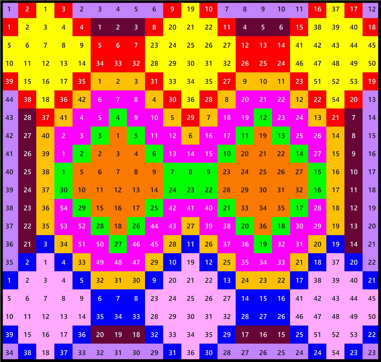 Solve Number 1079 oh boy 420 jigsaw puzzle online with 420 pieces