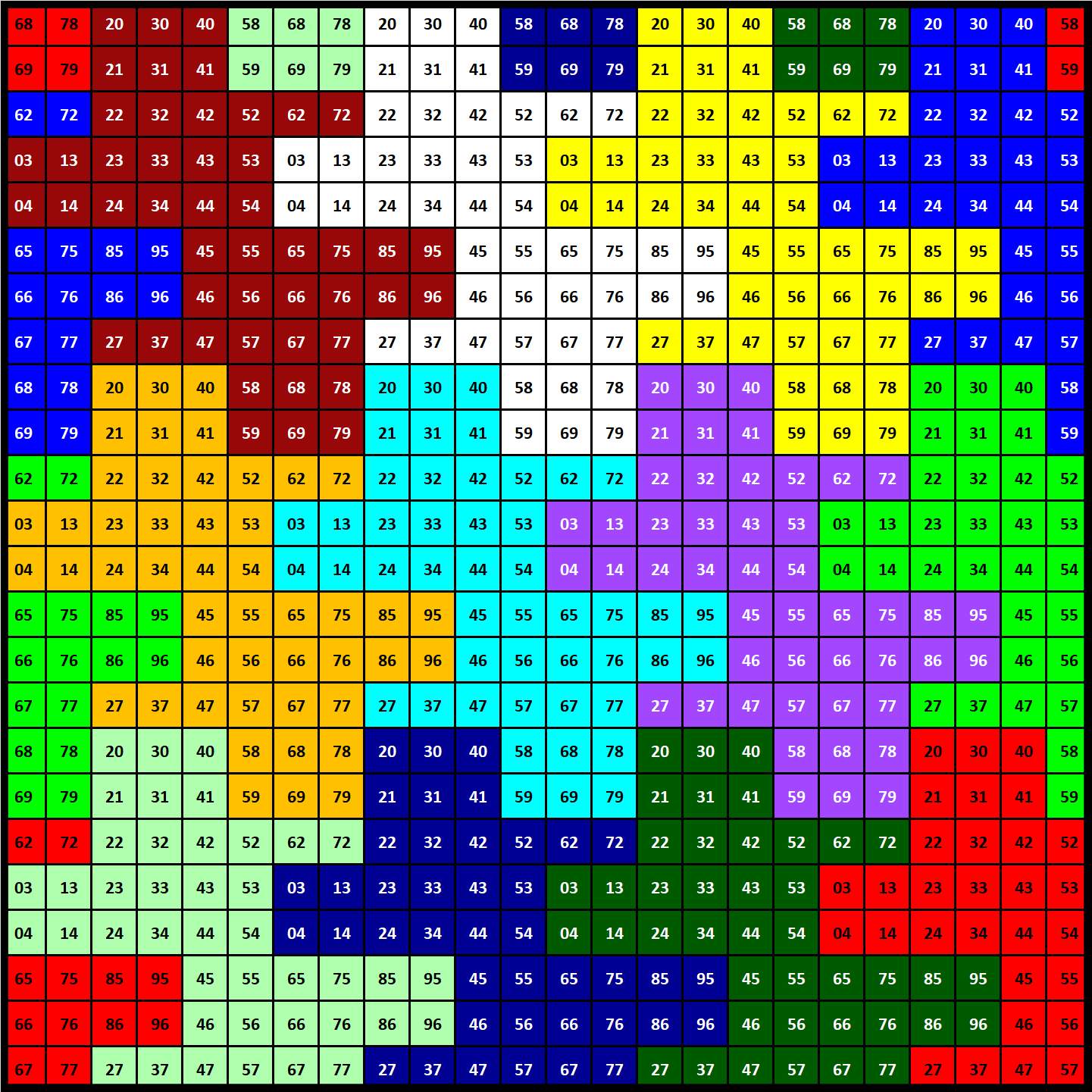 Solve Number 682 tessellation 576 jigsaw puzzle online with 576 pieces