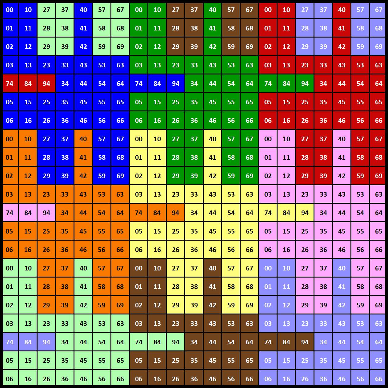 Solve Number 986 tessellation 441 jigsaw puzzle online with 441 pieces