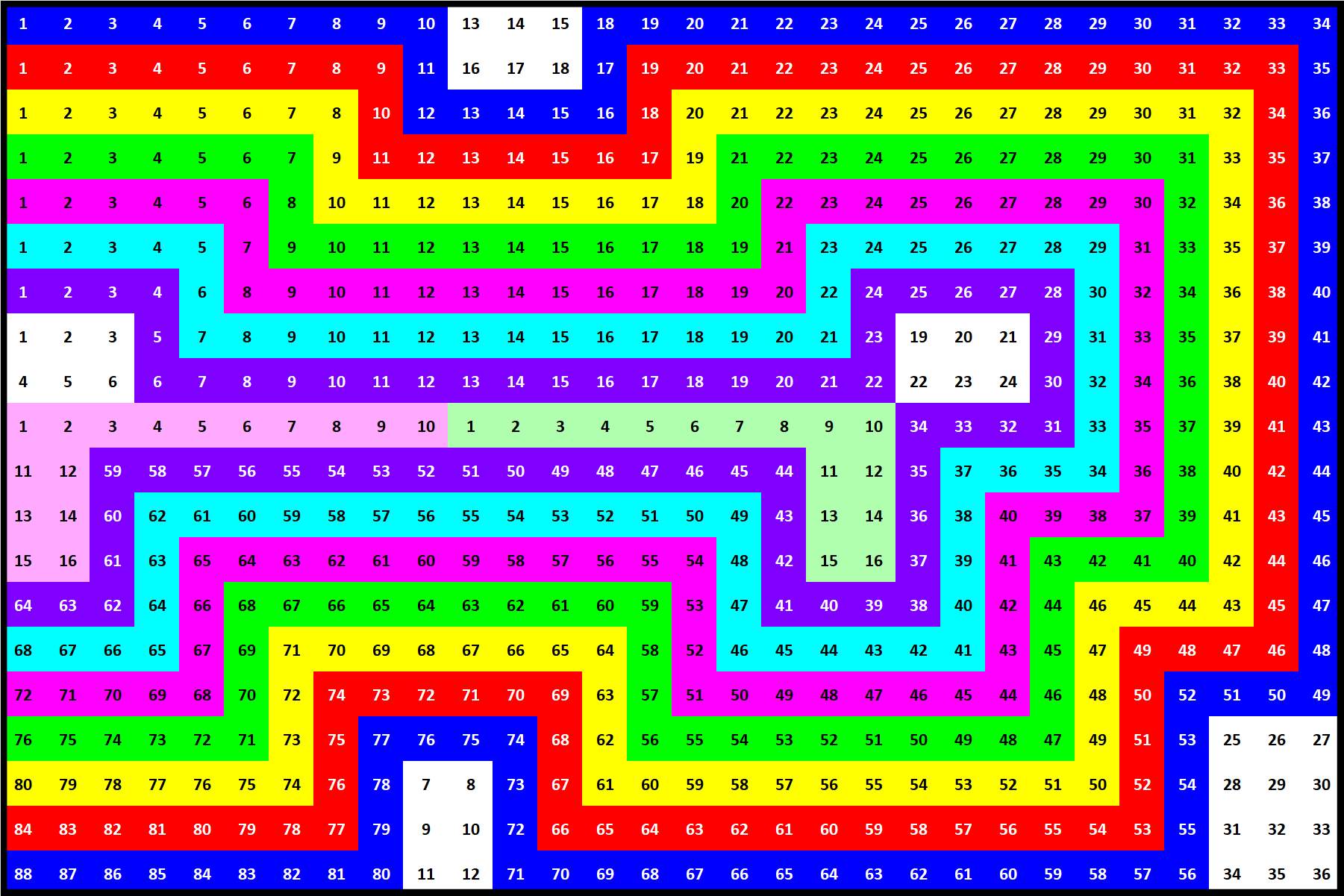 Solve Number 1016 nested cul-de-sacs 600 jigsaw puzzle online with 600 ...