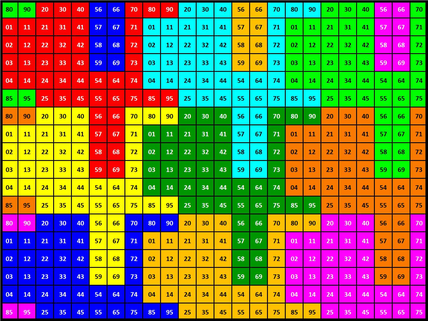 Solve Number 1066 tessellation 432 jigsaw puzzle online with 432 pieces