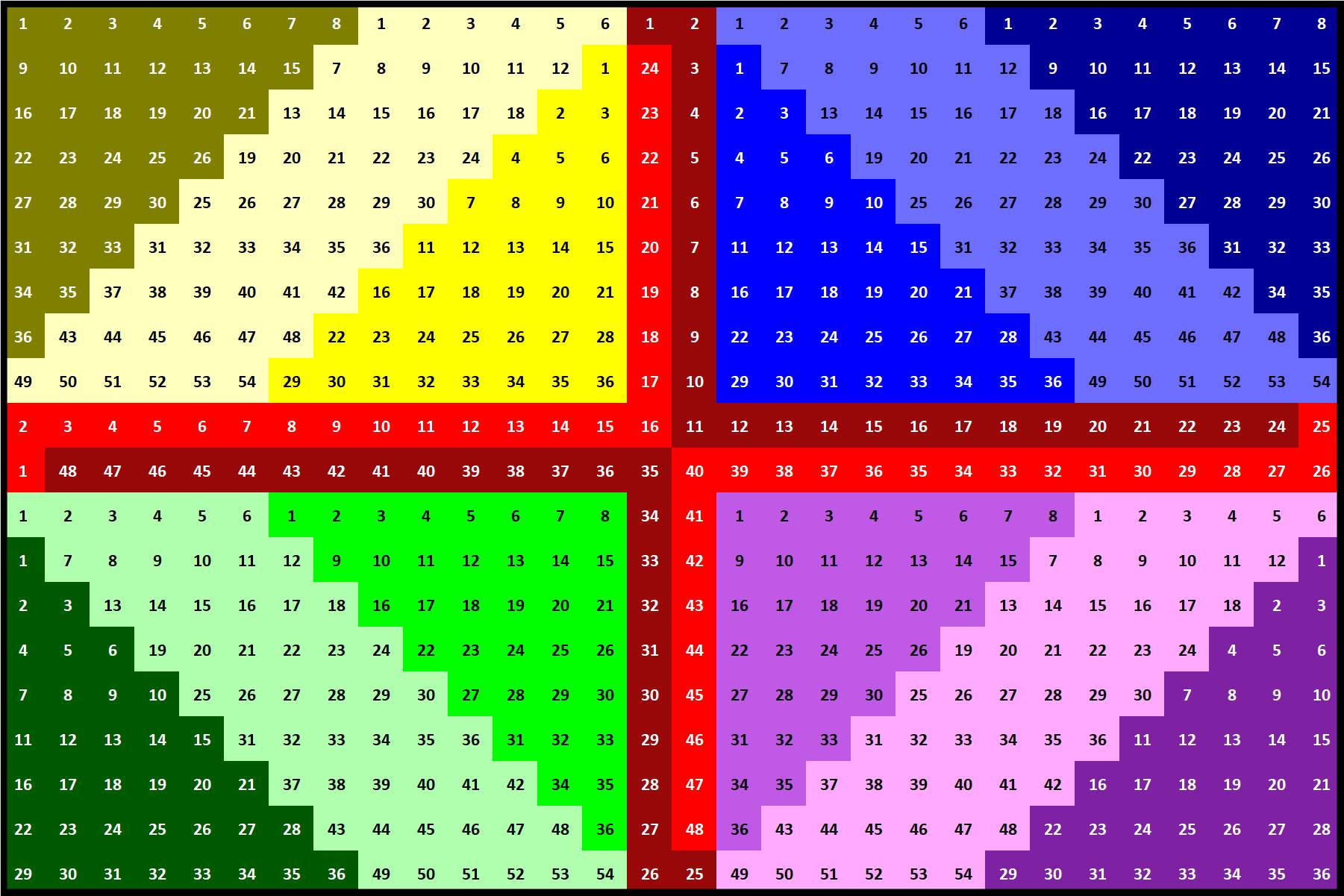 Solve Number 839 quadrants 600 jigsaw puzzle online with 600 pieces