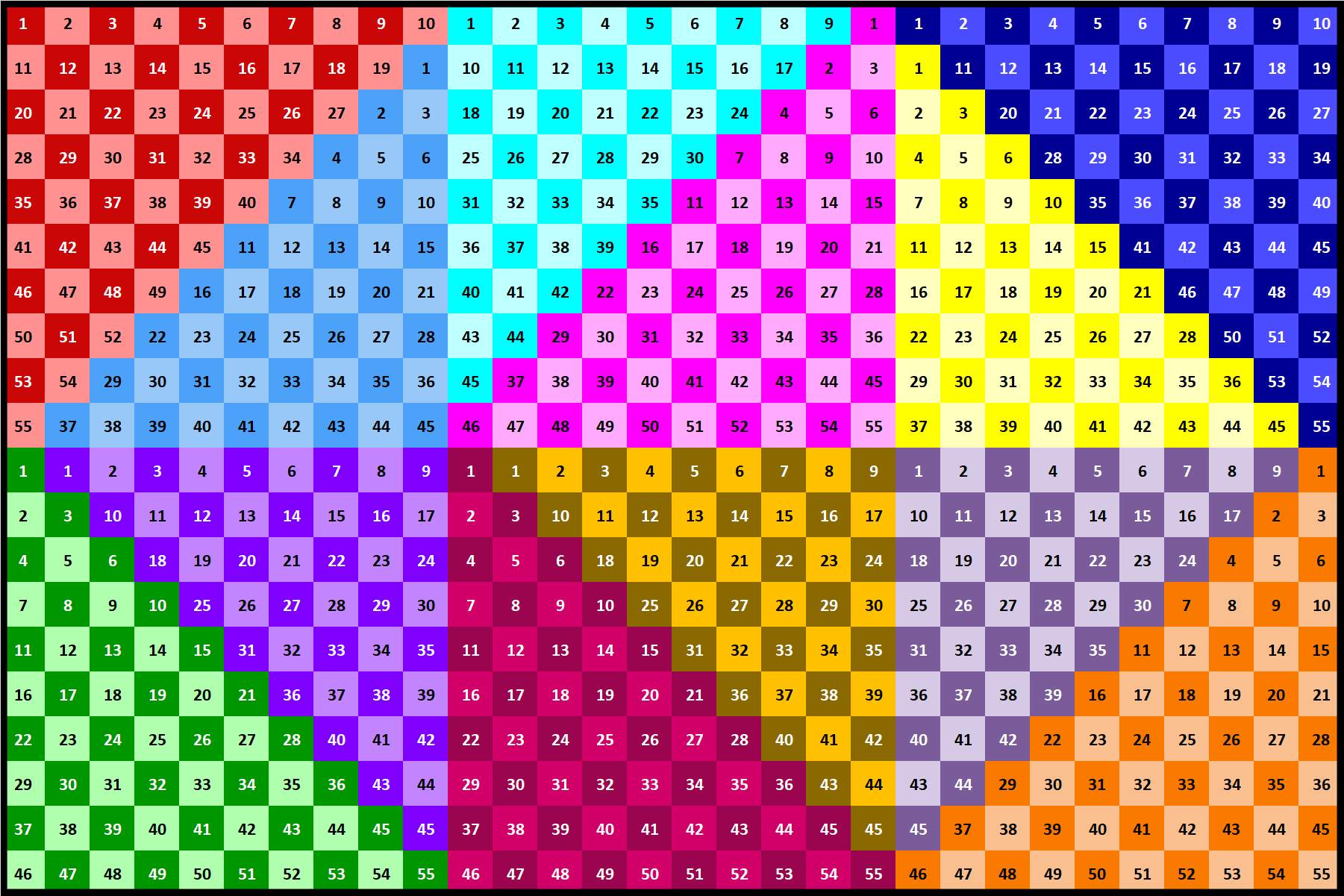 Solve Number 984 checkmate 600 jigsaw puzzle online with 600 pieces