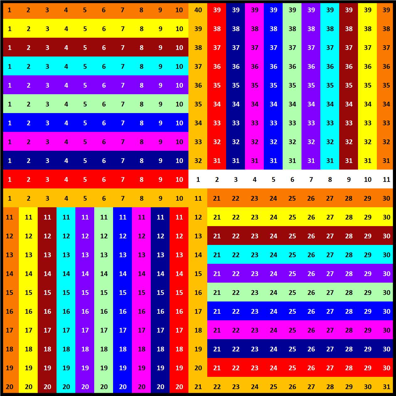 solve-number-901-ribbons-441-jigsaw-puzzle-online-with-441-pieces
