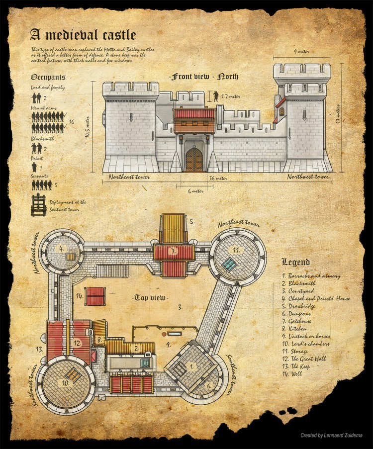 Solve typical medieval castle jigsaw puzzle online with 195 pieces