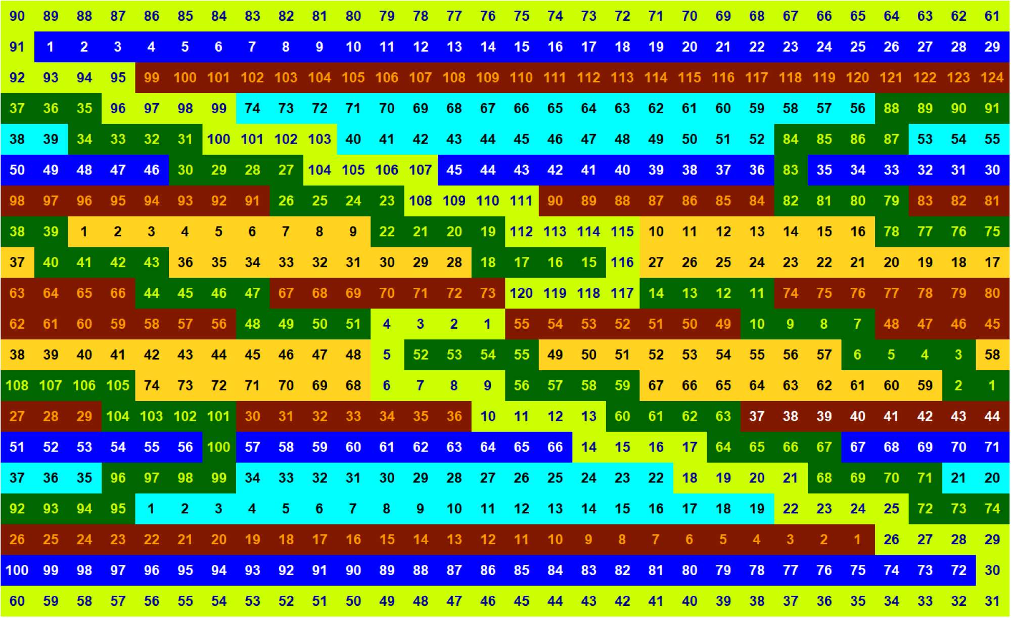 Solve 113 jigsaw puzzle online with 600 pieces