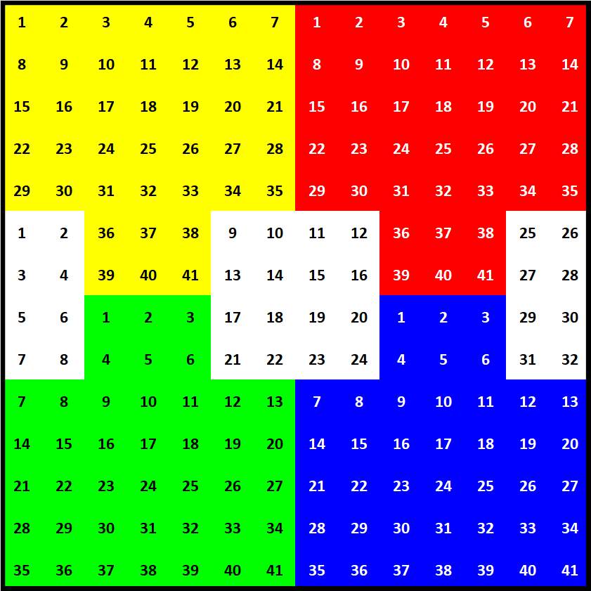 Solve Number 780 Results Uncertain 196 Jigsaw Puzzle Online With 196 Pieces Solve Number 780 Results Uncertain 196 Jigsaw Puzzle Online With 196 Pieces