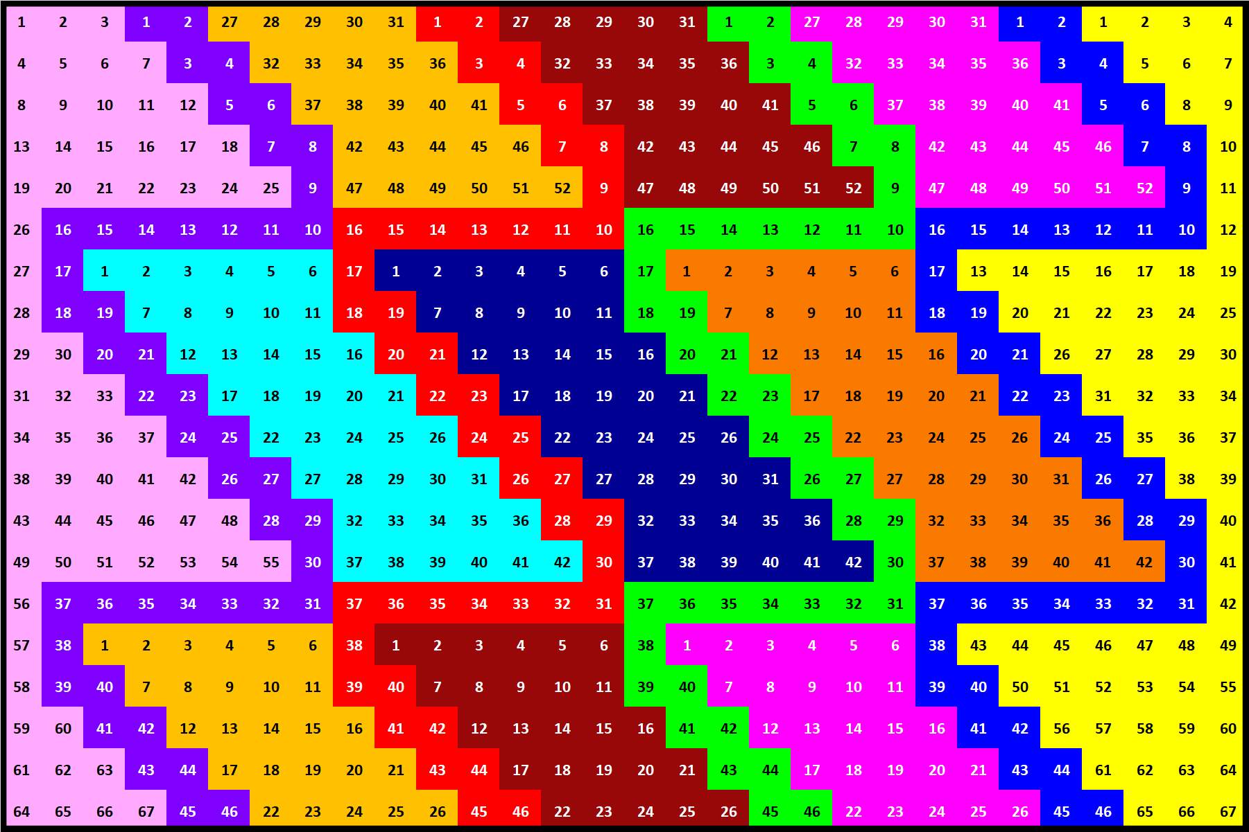 Solve Number 1068 slitherings 600 jigsaw puzzle online with 600 pieces