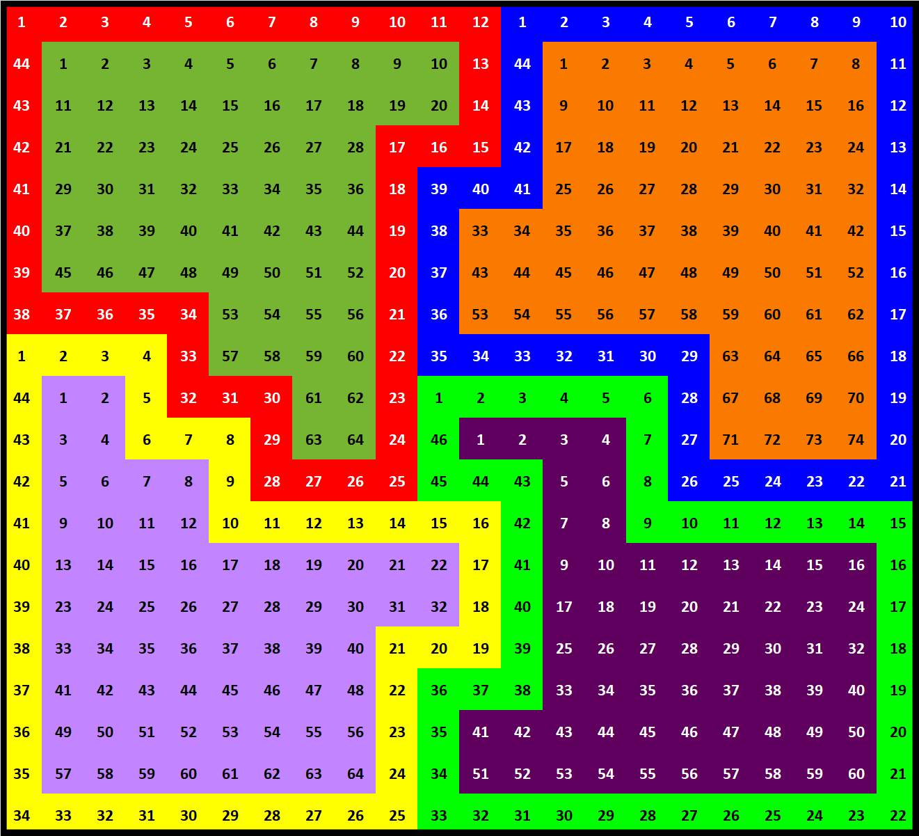 Solve Number 725 puzzle pieces 440 jigsaw puzzle online with 440 pieces
