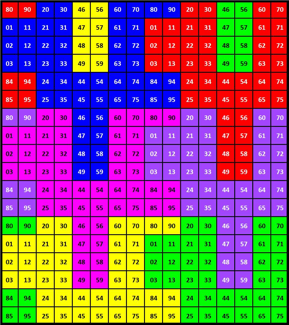 Solve Number 770 tessellation 288 jigsaw puzzle online with 288 pieces