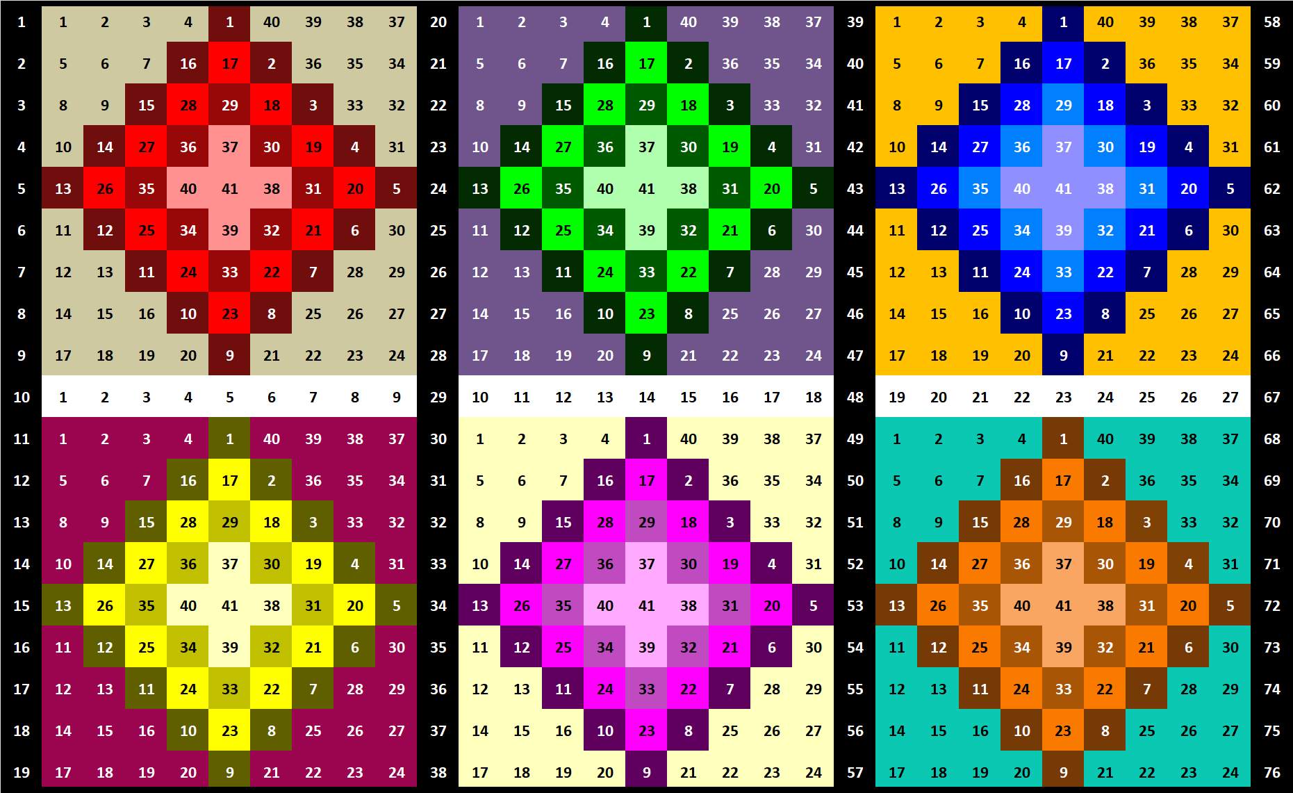 Solve Number 420 diamonds 589 jigsaw puzzle online with 589 pieces