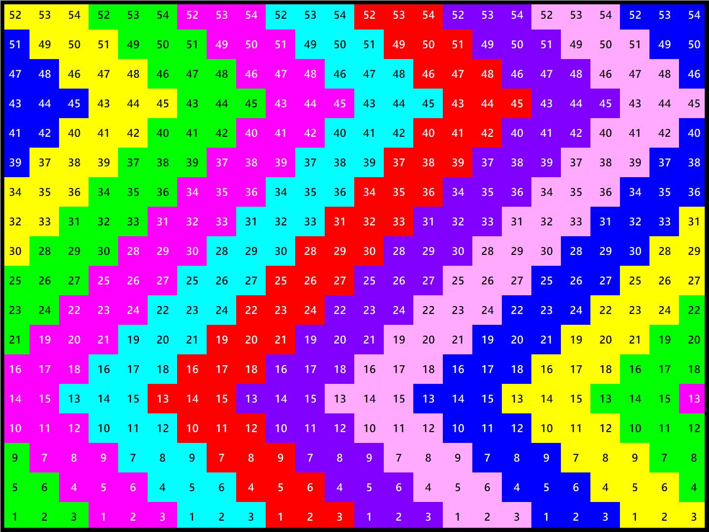 Solve Number 1076 dang diagonals 432 jigsaw puzzle online with 432 pieces