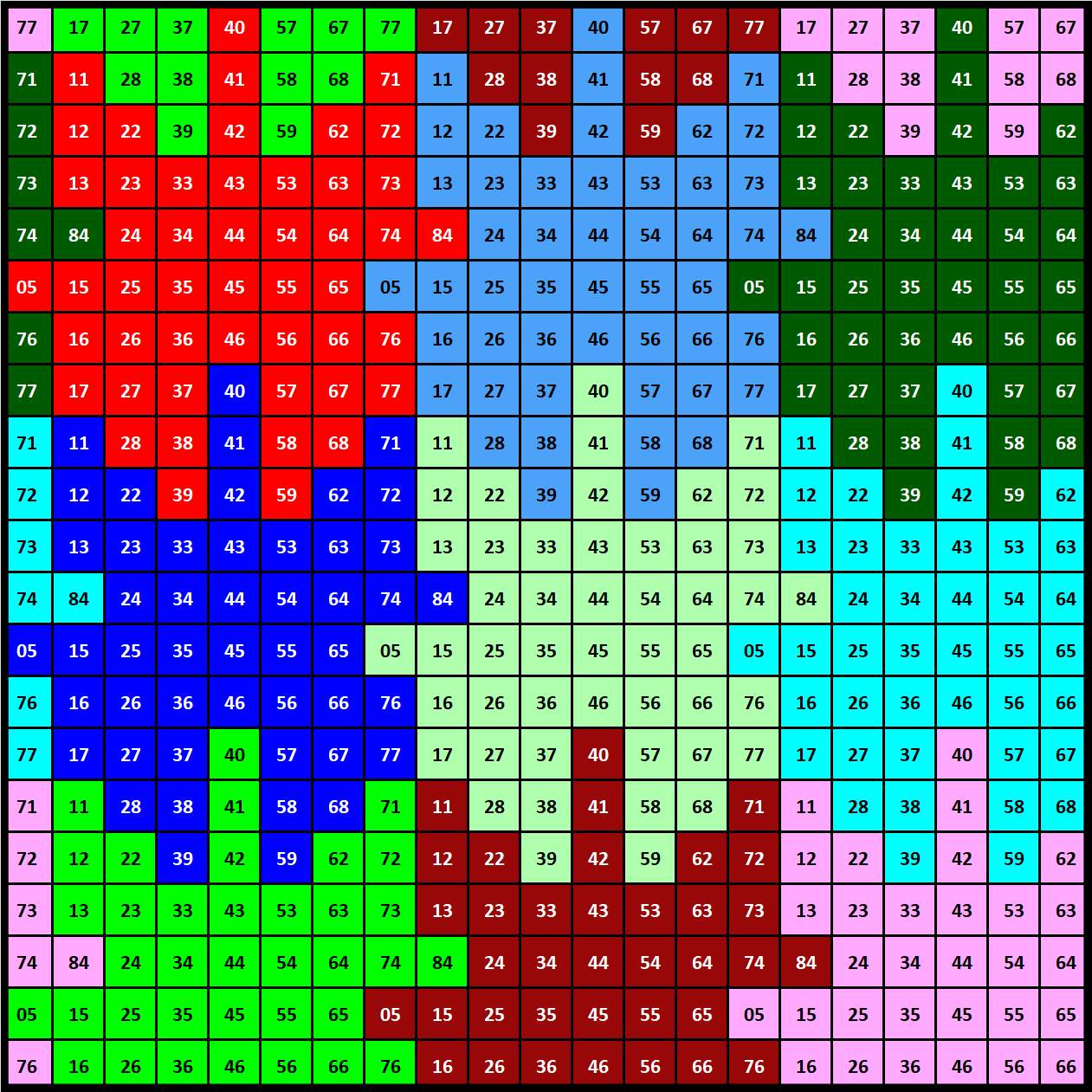 Solve Number 1006 tessellation 441 jigsaw puzzle online with 441 pieces