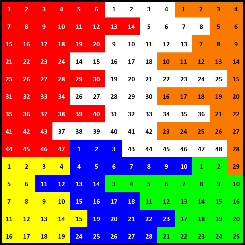 Solve Number 796 spilt milk 196 jigsaw puzzle online with 196 pieces