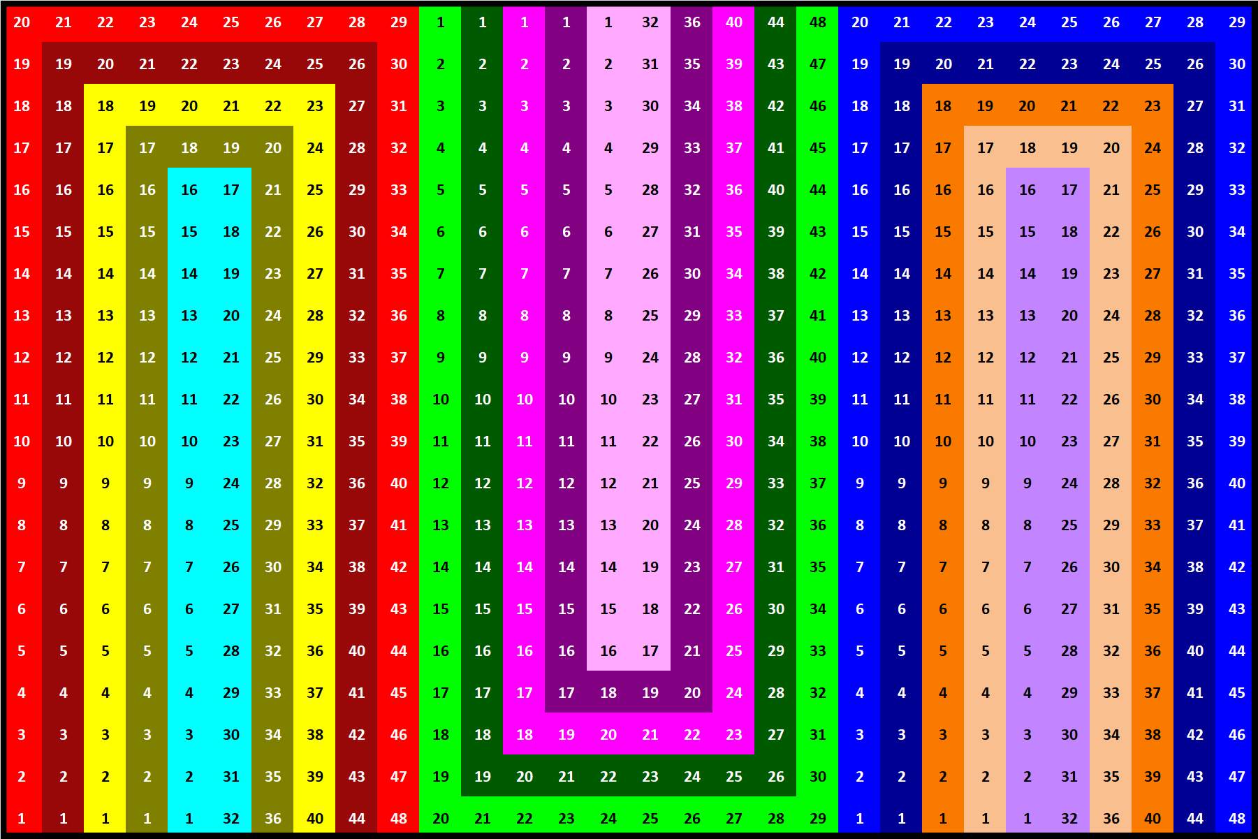 Solve Number 1073 turn about 600 jigsaw puzzle online with 600 pieces