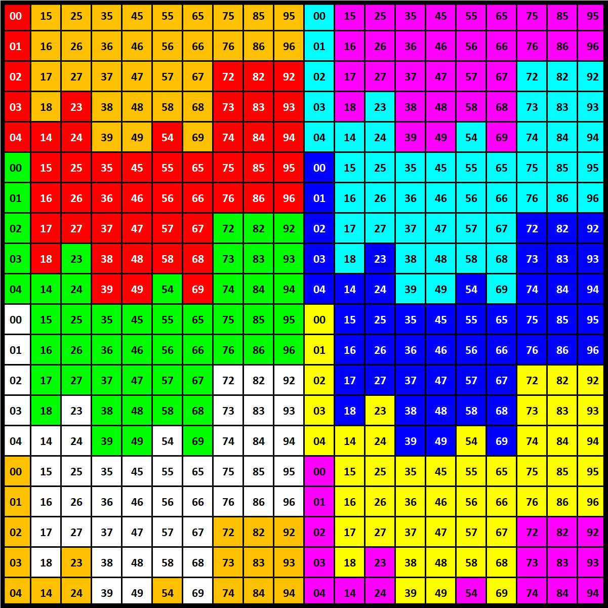 Solve Number 826 tessellation 400 jigsaw puzzle online with 400 pieces