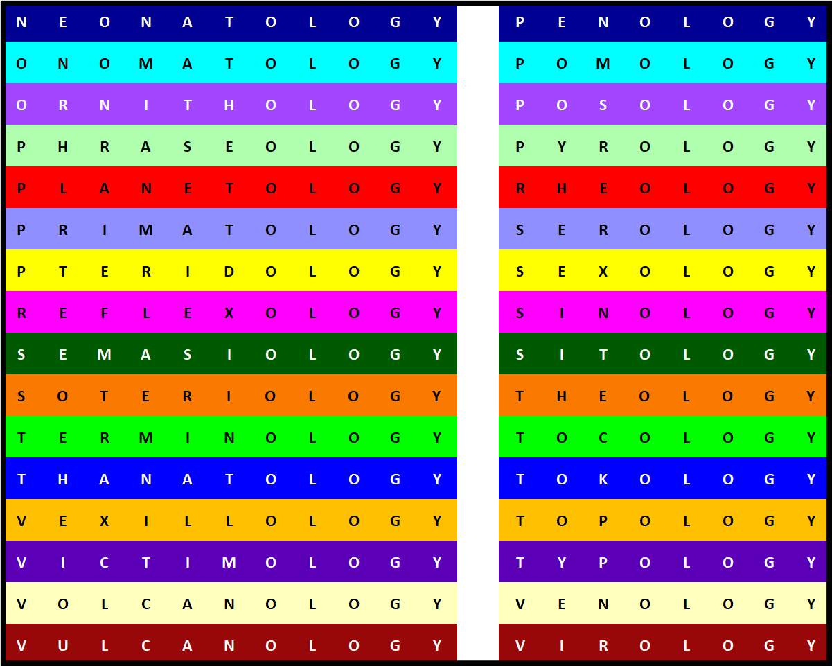 Solve Word 80.3 Ologies 2 320 jigsaw puzzle online with 320 pieces