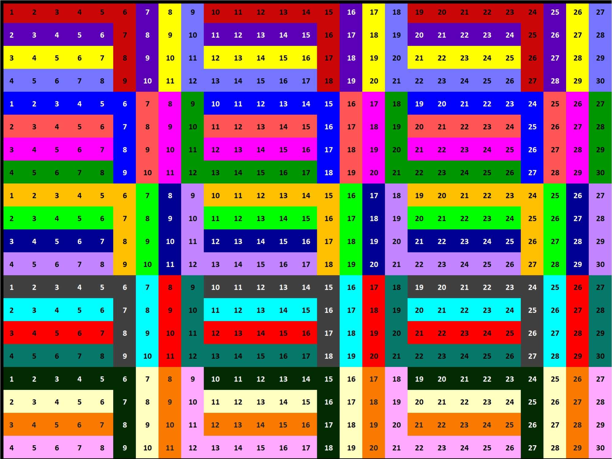 Solve Number 216 from one to thirty jigsaw puzzle online with 540 pieces