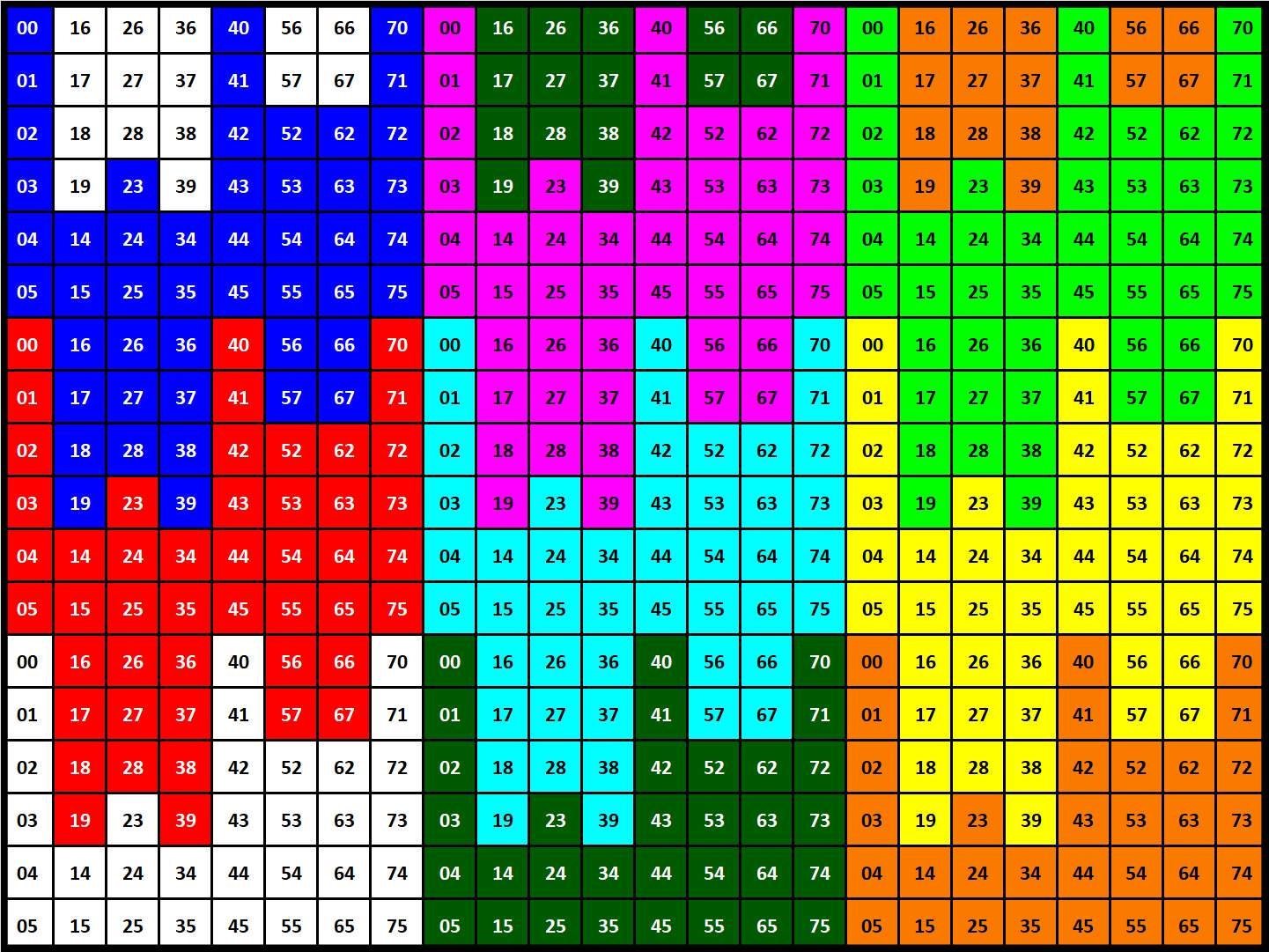 Solve Number 882 tessellation 432 jigsaw puzzle online with 432 pieces