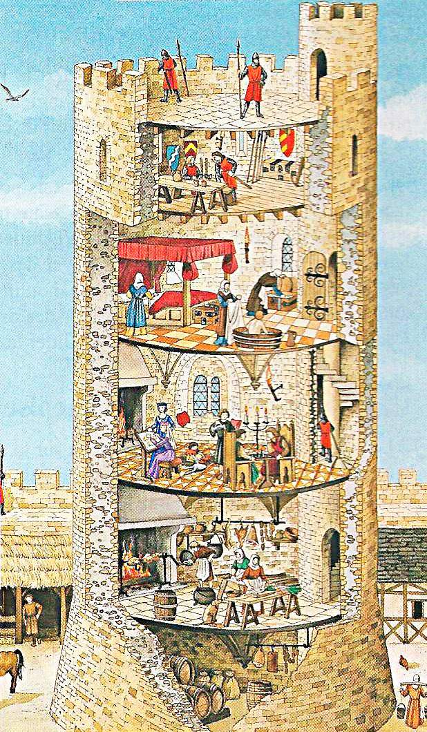 Solve Castle tower cross section jigsaw puzzle online with 112 pieces