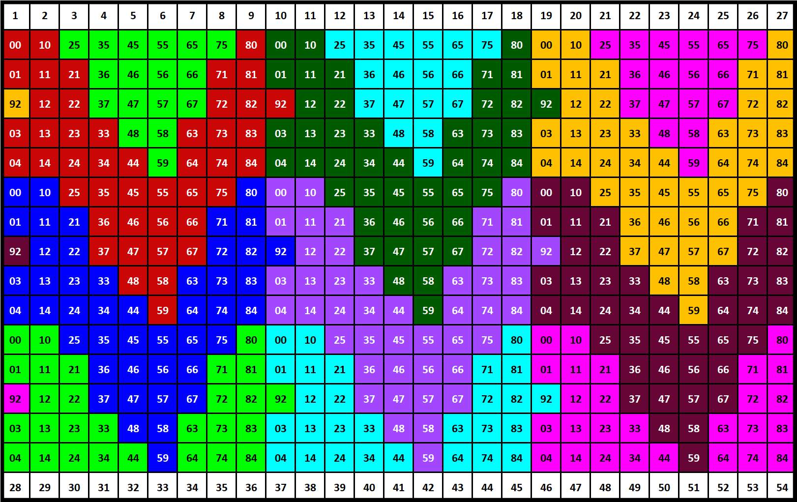 Solve Number 1026 tessellation 459 jigsaw puzzle online with 459 pieces