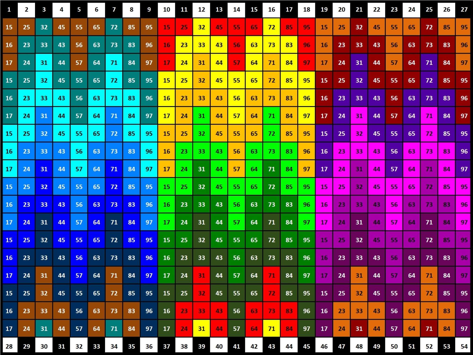 Solve #134 tessellation jigsaw puzzle online with 540 pieces