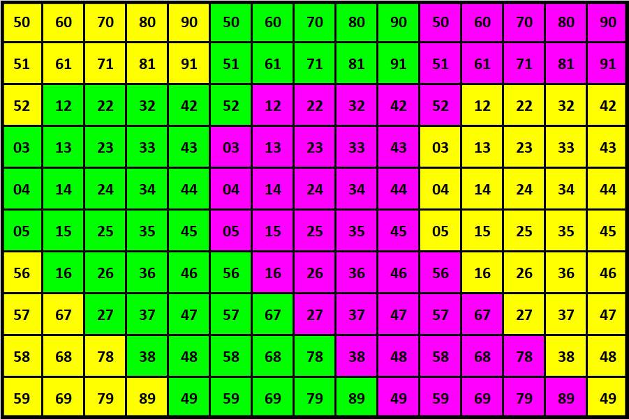 Solve Number 806 tessellation 150 jigsaw puzzle online with 150 pieces