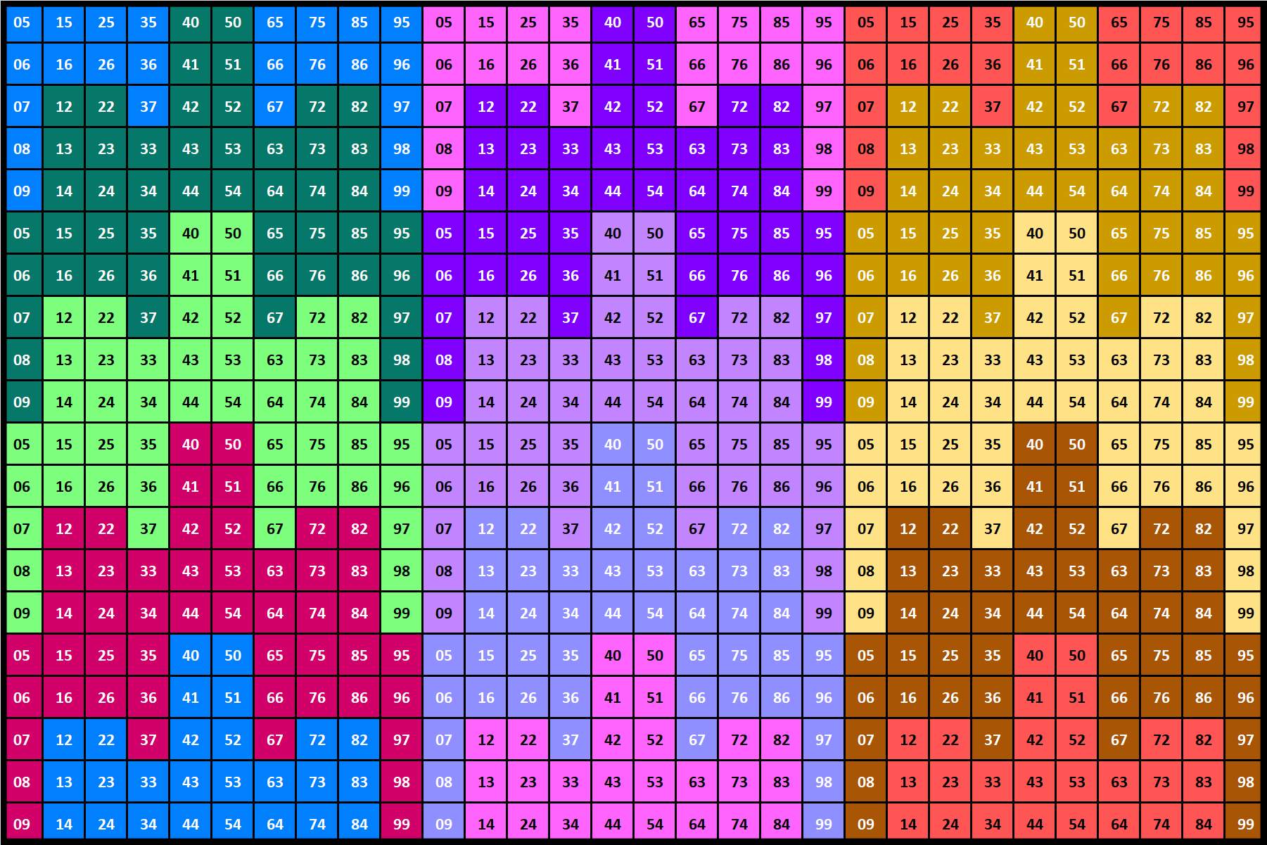 Solve Number 974 tessellation 600 jigsaw puzzle online with 600 pieces