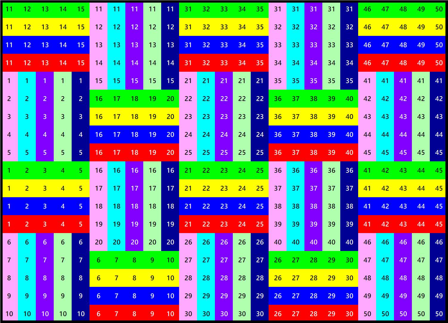 Solve Number 1136 disoriented 450 jigsaw puzzle online with 450 pieces