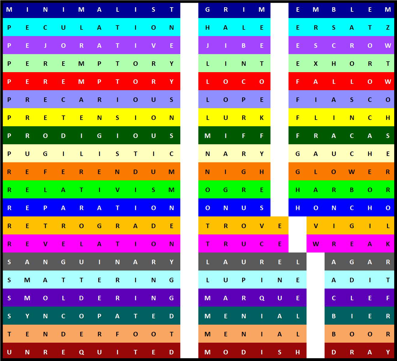 Solve Word 145.2 Reader's Digest Vocabulary Quiz 440 jigsaw puzzle ...