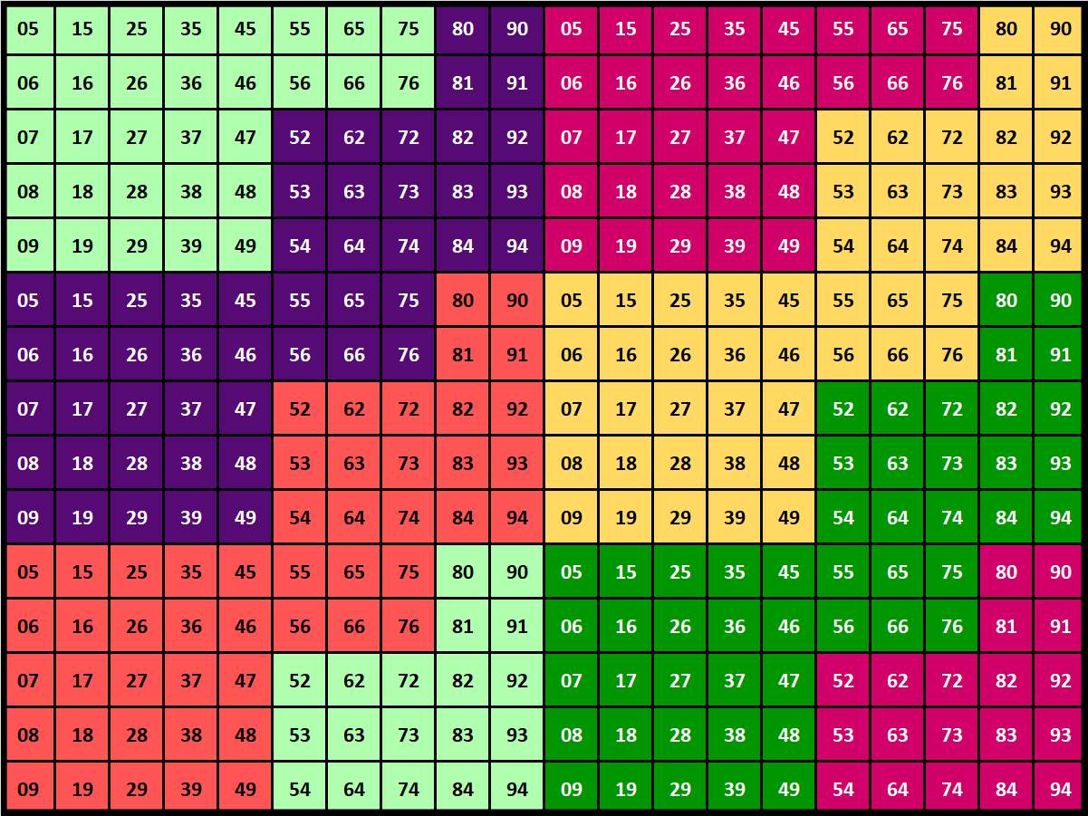 Solve Number 966 tessellation 300 jigsaw puzzle online with 300 pieces
