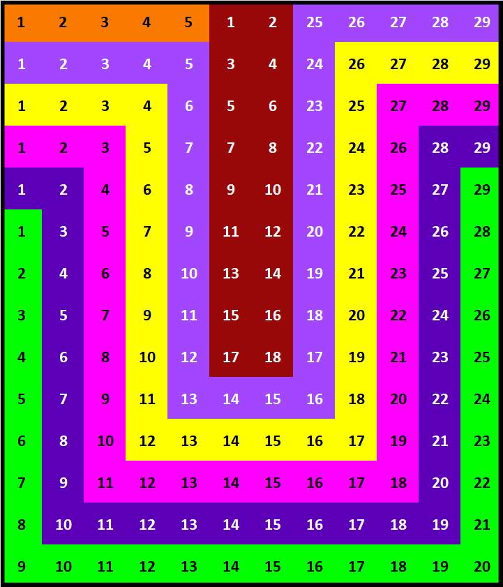 Solve Number 741 Mining Country 168 Jigsaw Puzzle Online With 168 Pieces Solve Number 741 Mining Country 168 Jigsaw Puzzle Online With 168 Pieces