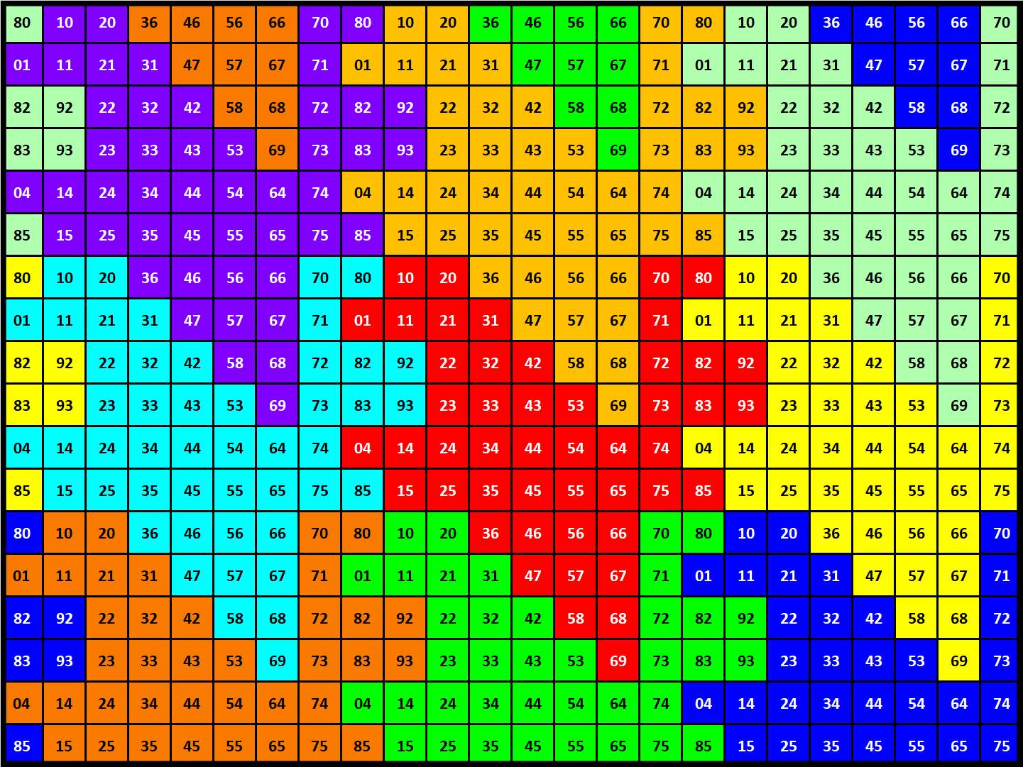 Solve Number 890 tessellation 432 jigsaw puzzle online with 432 pieces