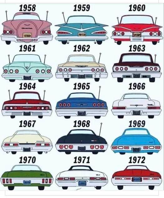 Solve sweet rear jigsaw puzzle online with 90 pieces