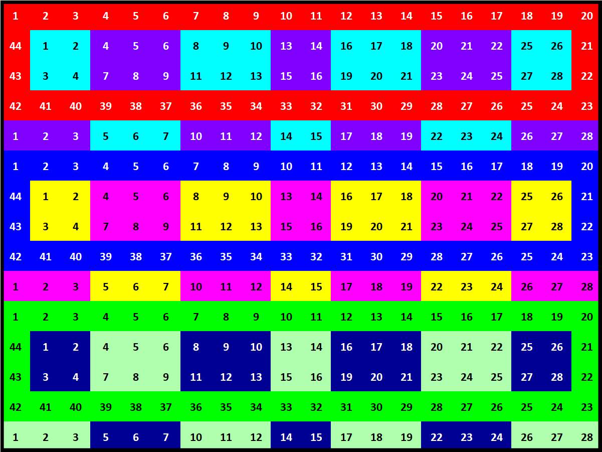 Solve Number 1043 greener grass 300 jigsaw puzzle online with 300 pieces