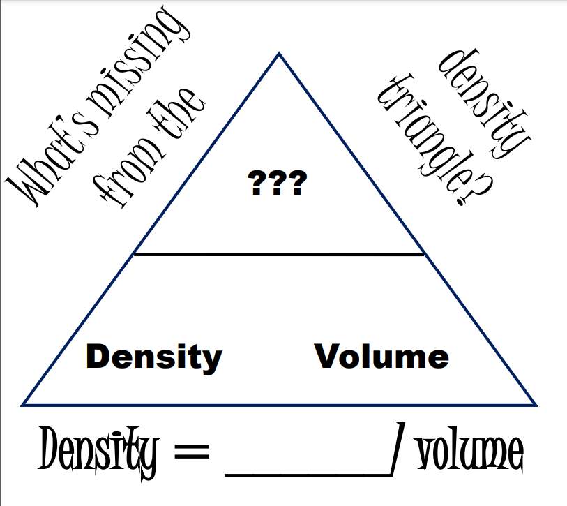 Solve Density Puzzle 7 Jigsaw Puzzle Online With 30 Pieces