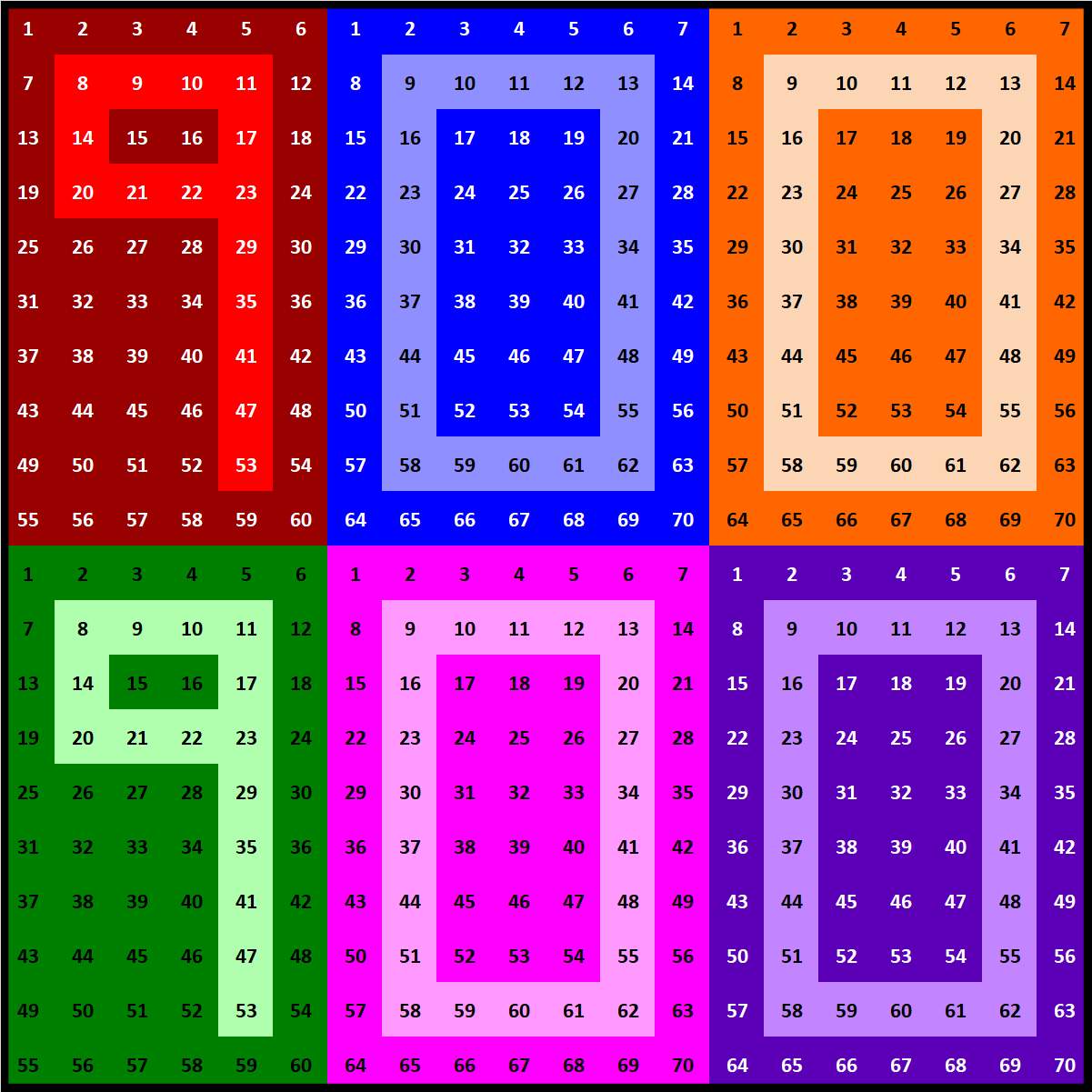 Solve Number 900 But Who s Counting 400 Jigsaw Puzzle Online With 400