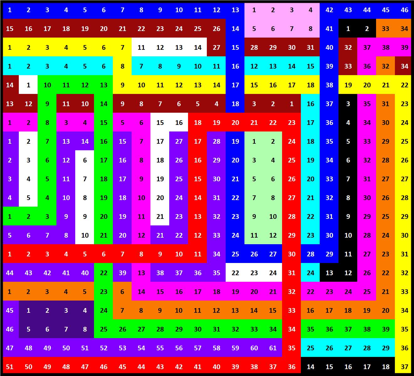 Solve Number 767 bucatini 440 jigsaw puzzle online with 440 pieces