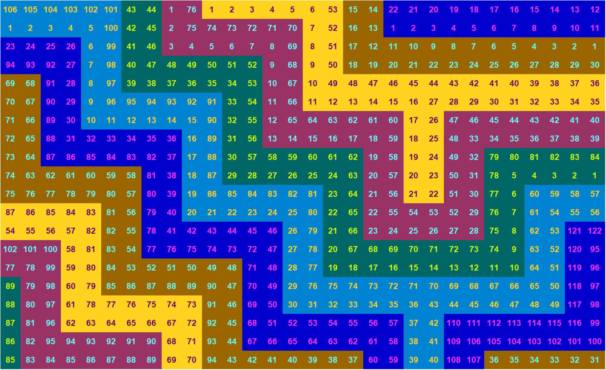 Solve (68) jigsaw puzzle online with 600 pieces