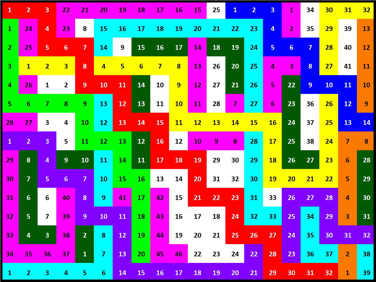 Solve Number 951 matriciani 300 jigsaw puzzle online with 300 pieces