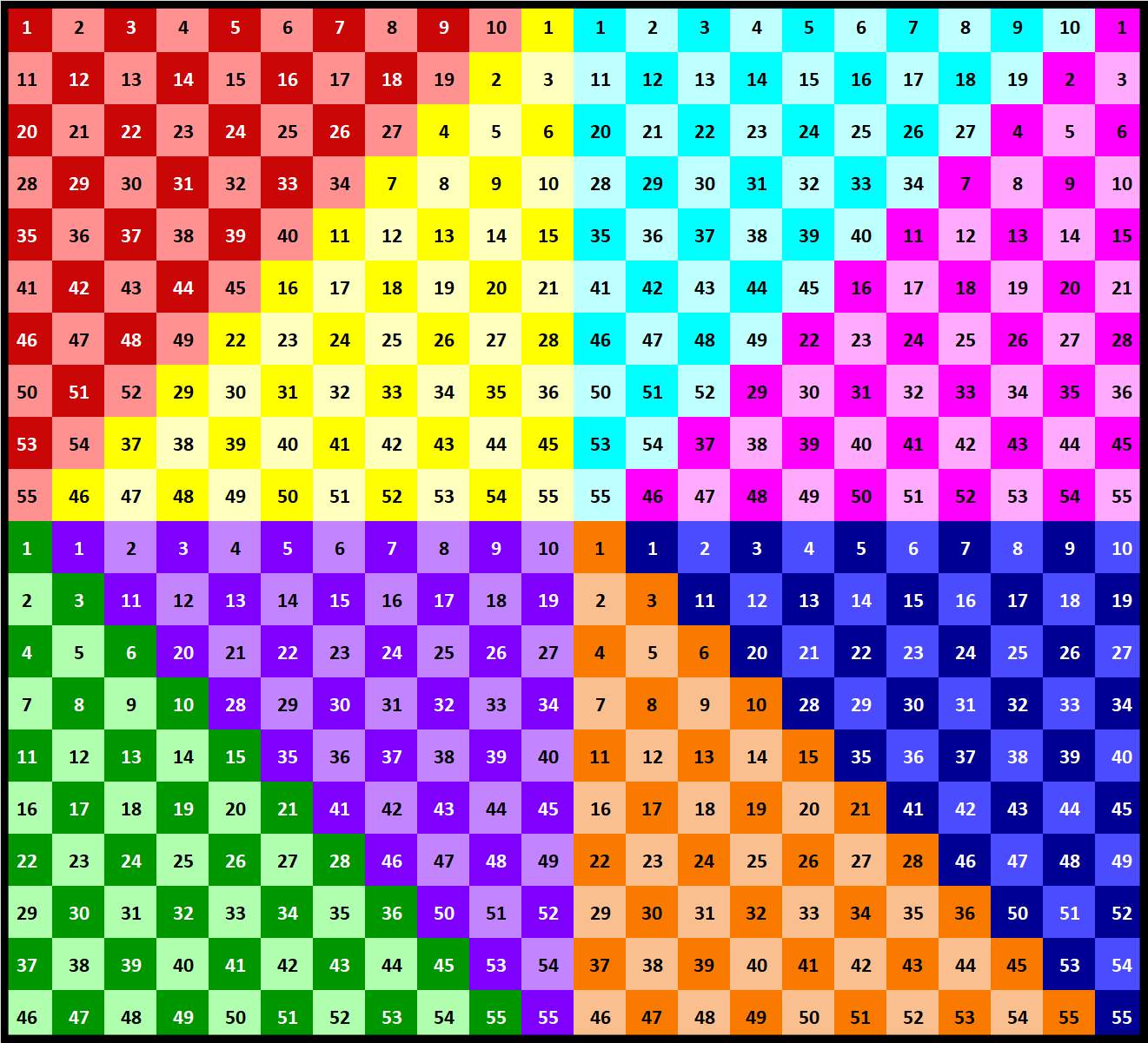 Solve Number 984 checkmate 440 jigsaw puzzle online with 440 pieces