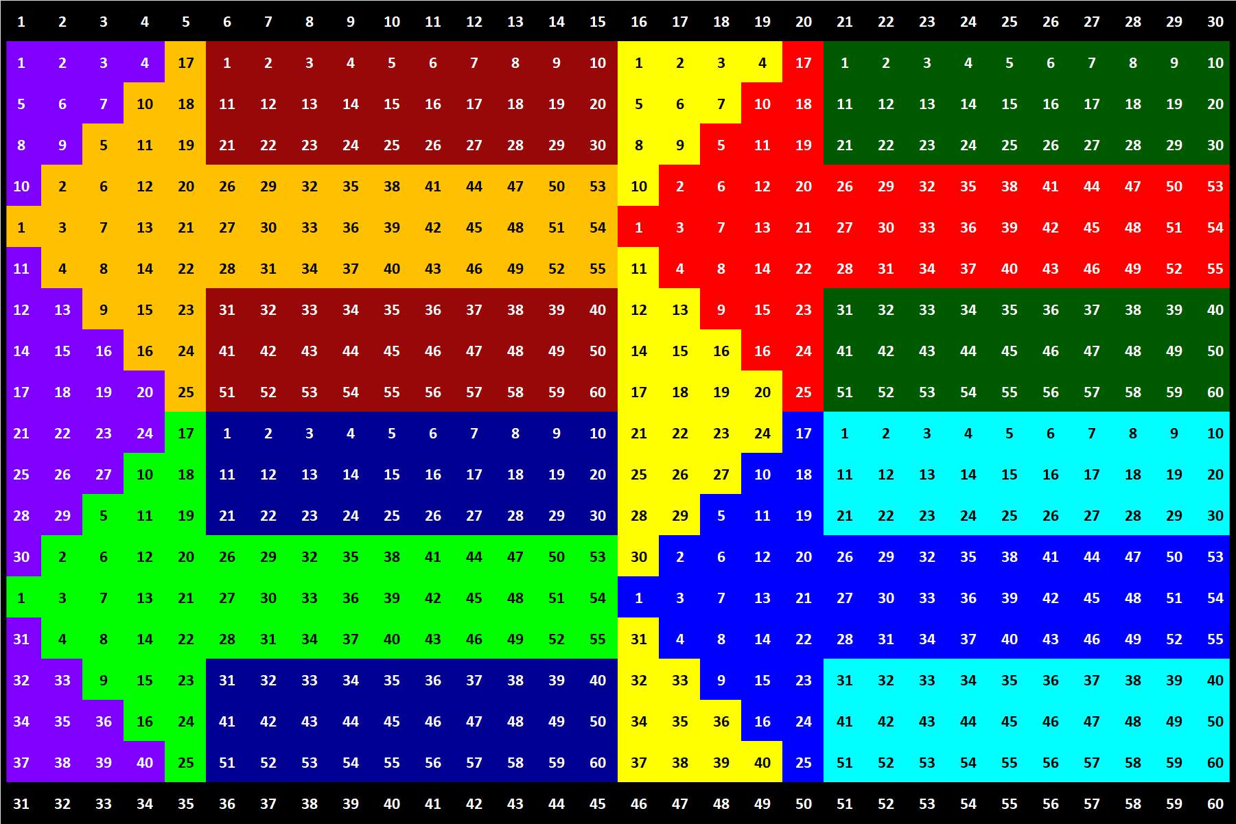 Solve Number 1036 arrows 600 jigsaw puzzle online with 600 pieces