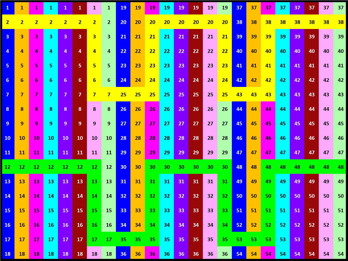 Solve Number 1012 lines & paths 432 jigsaw puzzle online with 432 pieces