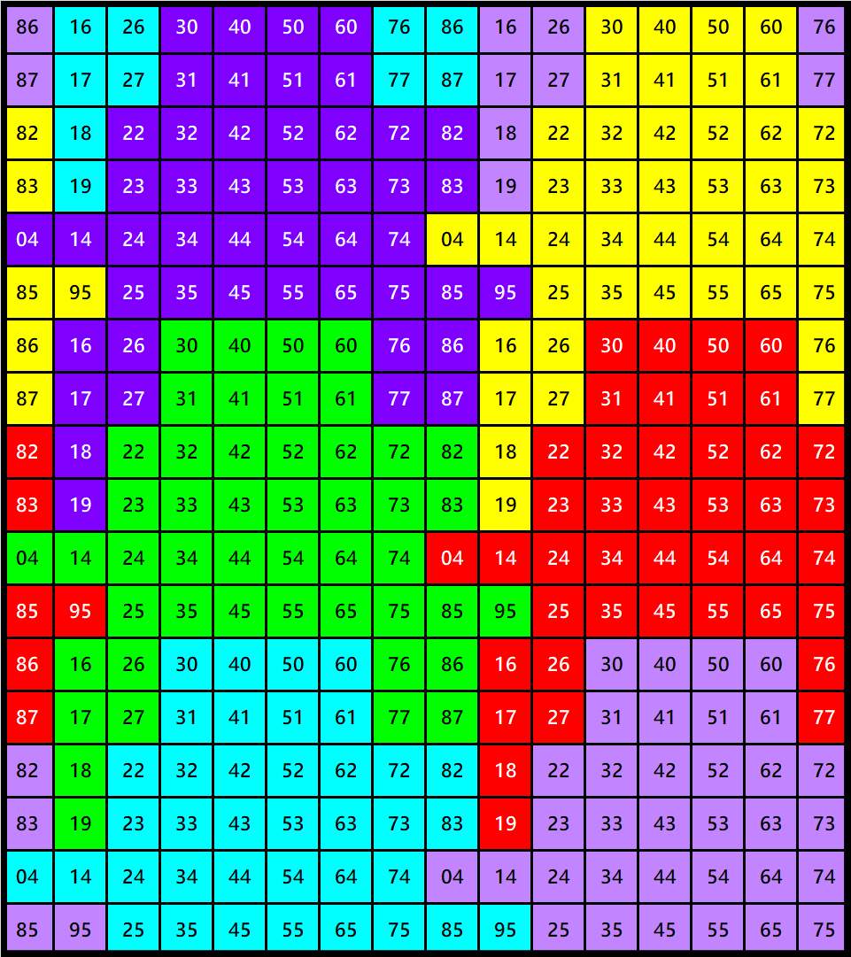 Solve Number 1146 tessellation 288 jigsaw puzzle online with 288 pieces