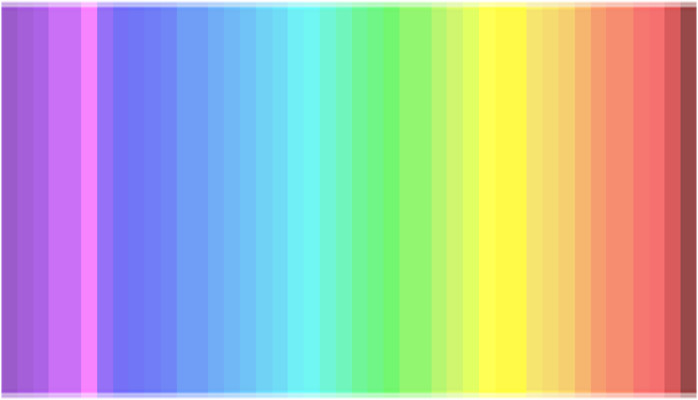 Solve 25% of all people have a 4th cone (color receptor) and see a ...