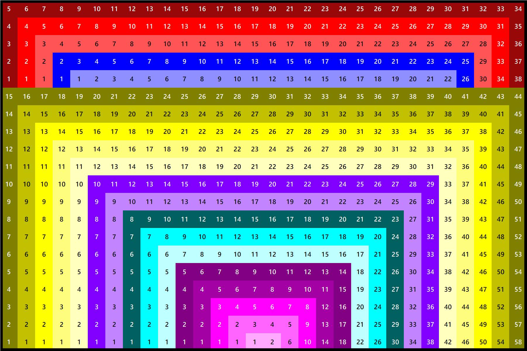 Solve Number 1088 shady arches 600 jigsaw puzzle online with 600 pieces