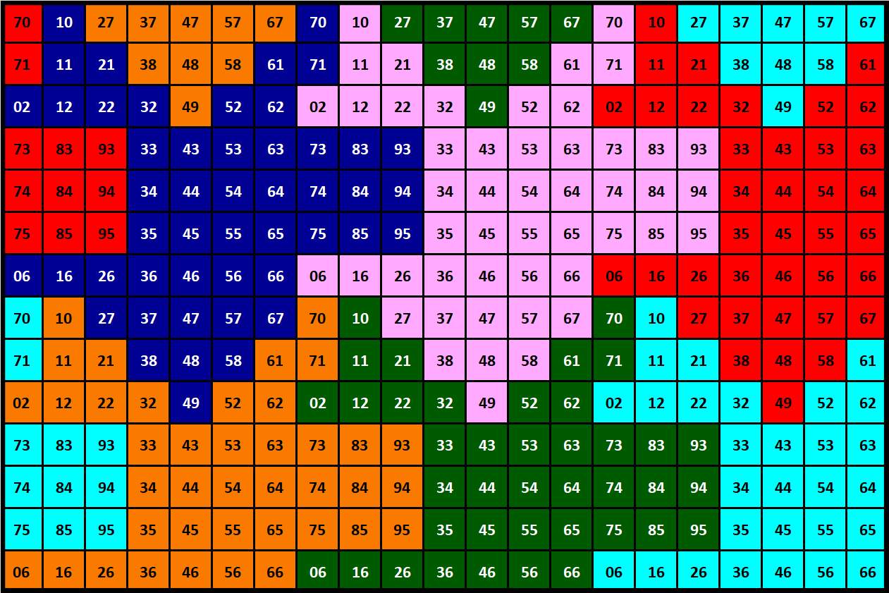 Solve Number 510 tessellation 294 jigsaw puzzle online with 294 pieces