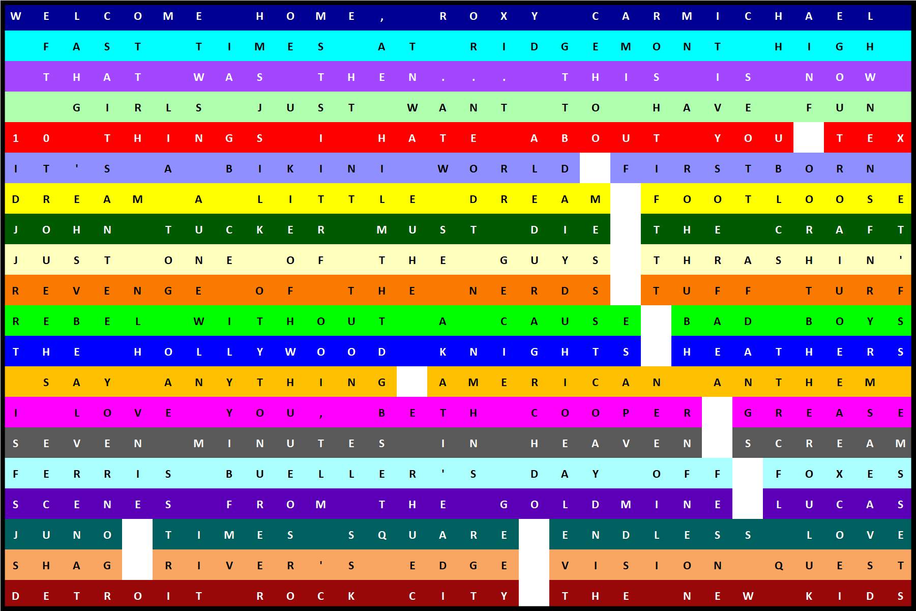 Solve Word 148.1 Teen Movies 600 jigsaw puzzle online with 600 pieces