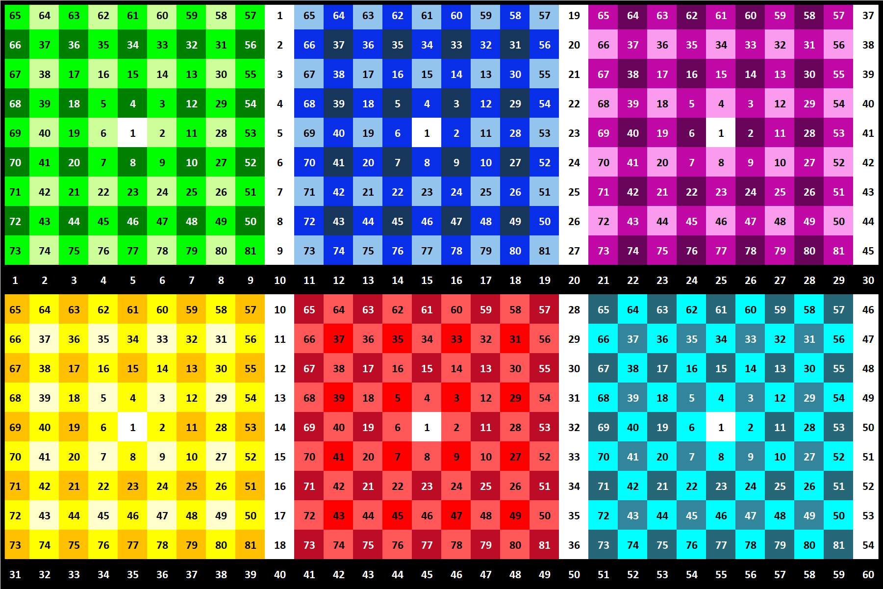 Solve Number 607 Chequered Past 600 Jigsaw Puzzle Online With 600 Pieces solve-number-607-chequered-past-600-jigsaw-puzzle-online-with-600-pieces